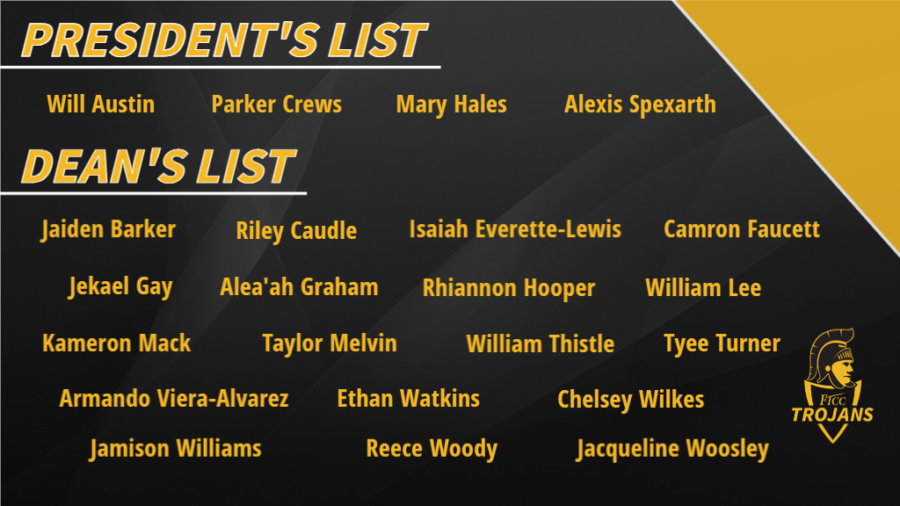 Twenty-two Trojans earn academic designations for fall semester ...