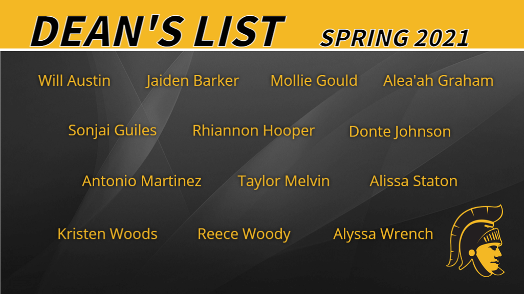 Athletics: Twenty-four Trojans earn academic designations for spring ...