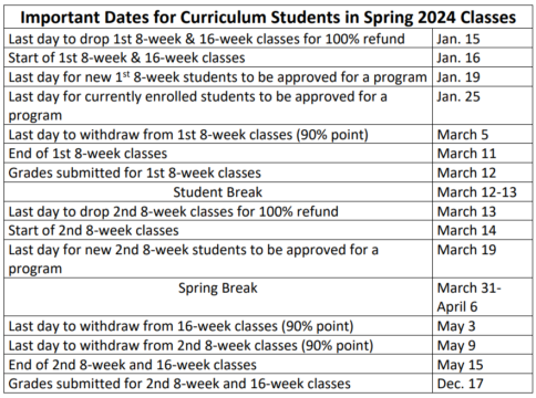 Register for FTCC's Spring 2024 classes - Fayetteville Technical ...