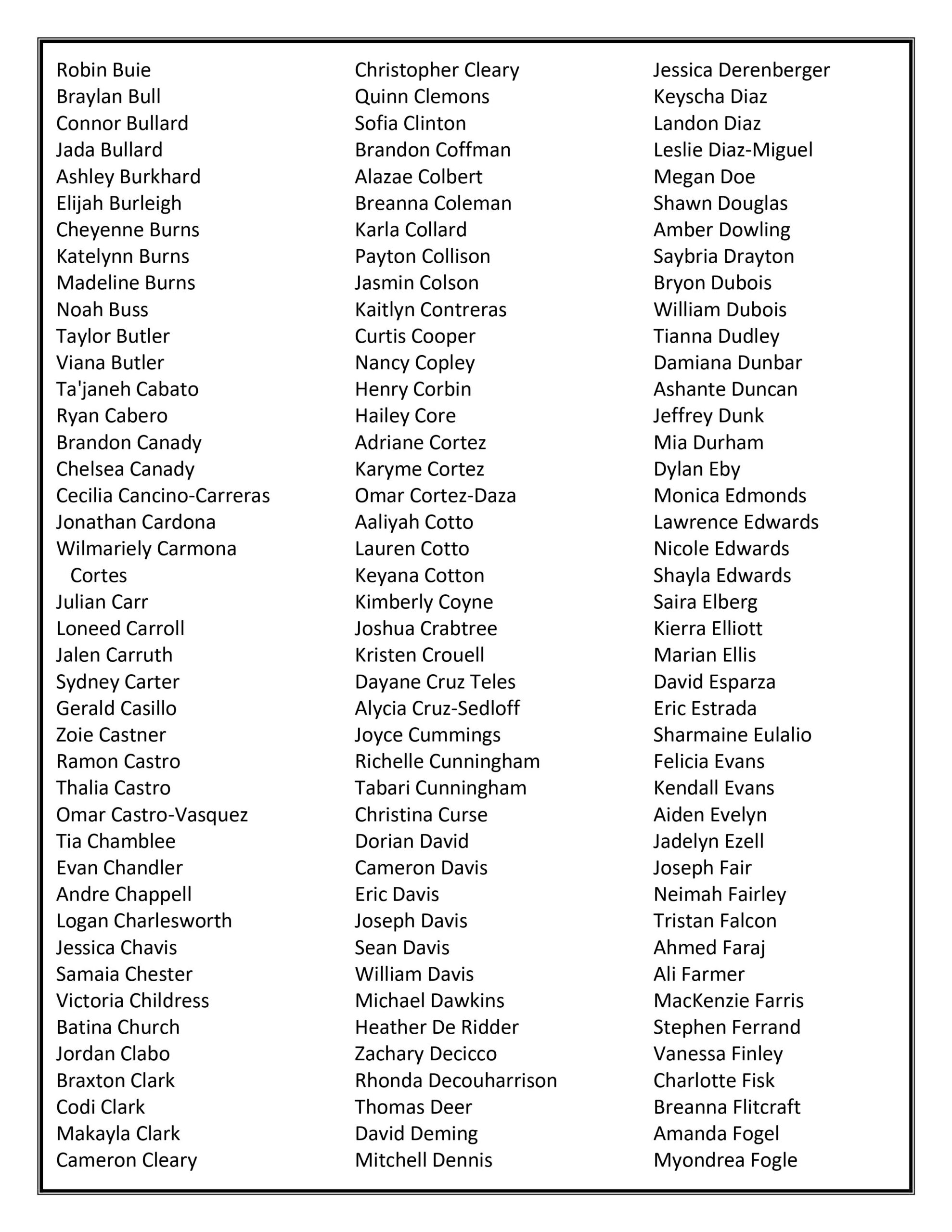 FTCC announces Fall 2023 honor roll - Fayetteville Technical Community College