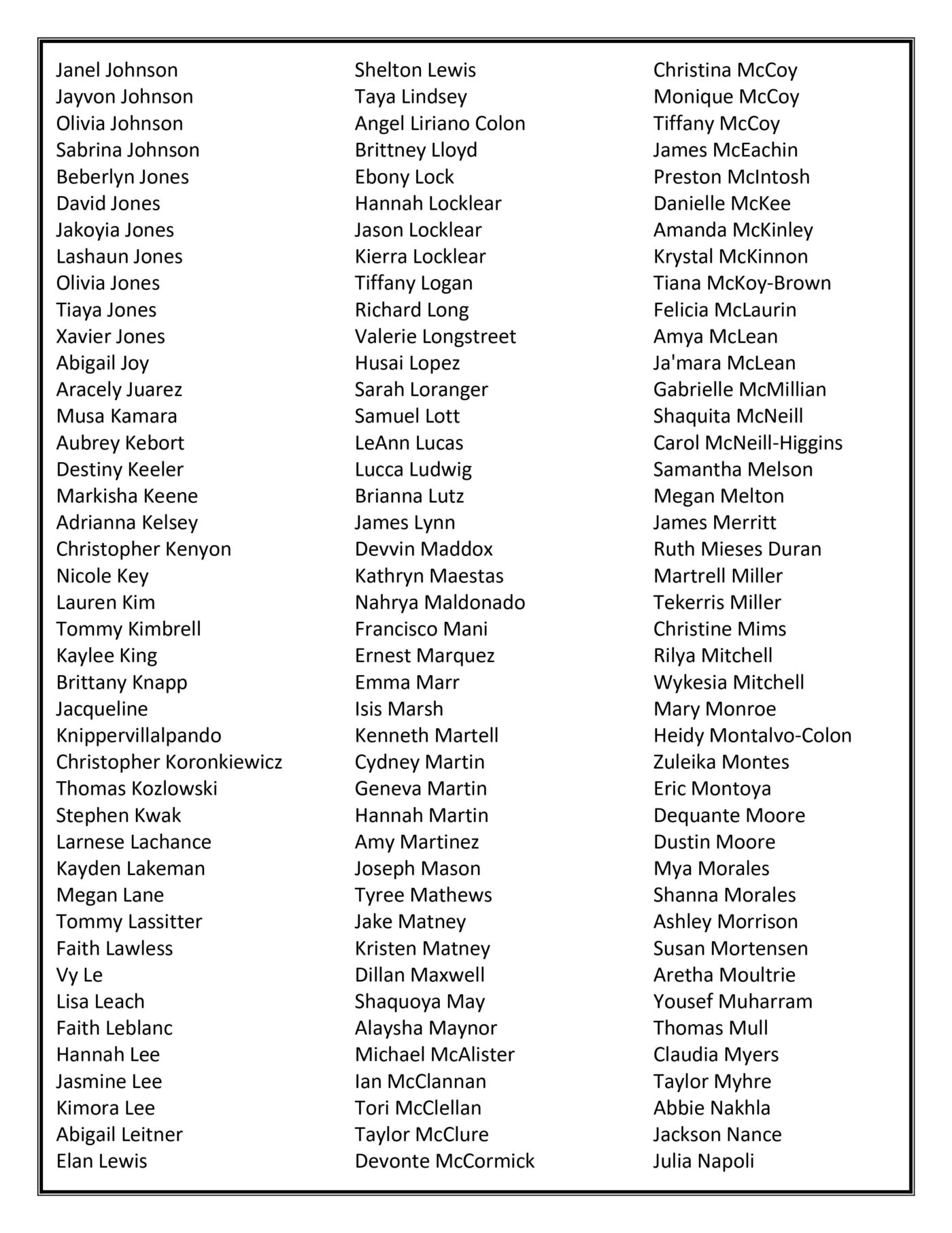FTCC announces Fall 2023 honor roll - Fayetteville Technical Community College