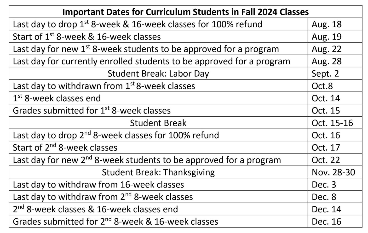 First day of Fall Semester - Fayetteville Technical Community College