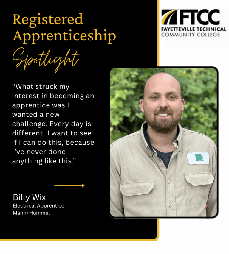 Registered Apprenticeships - Fayetteville Technical Community College